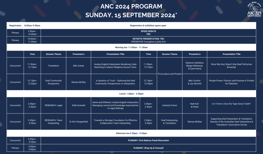 Program ANC2024 - ASLITA